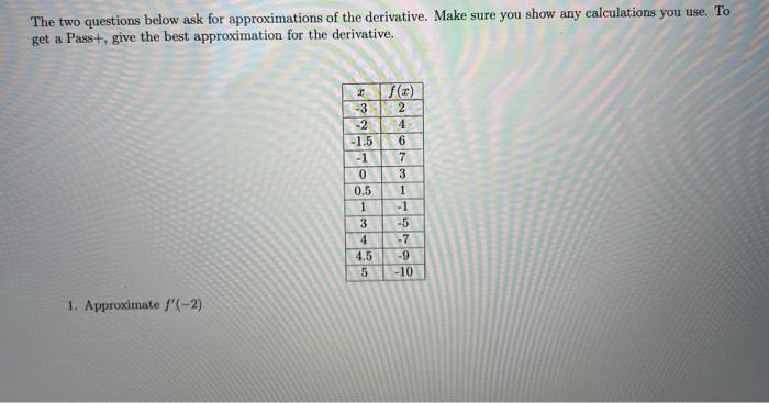 Solved The two questions below ask for approximations of the | Chegg.com
