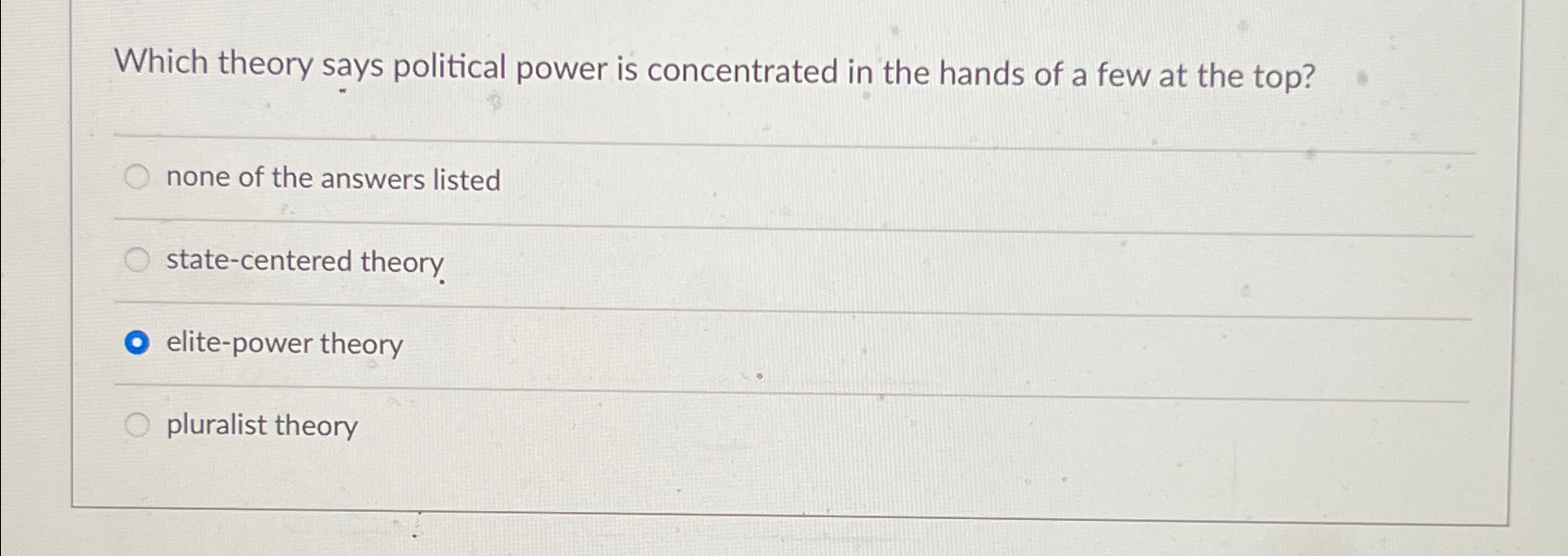 Solved Which theory says political power is concentrated in | Chegg.com