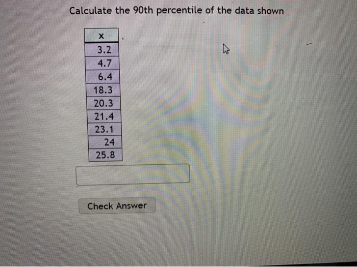 Solved Calculate the 90th percentile of the data shown х ho | Chegg.com