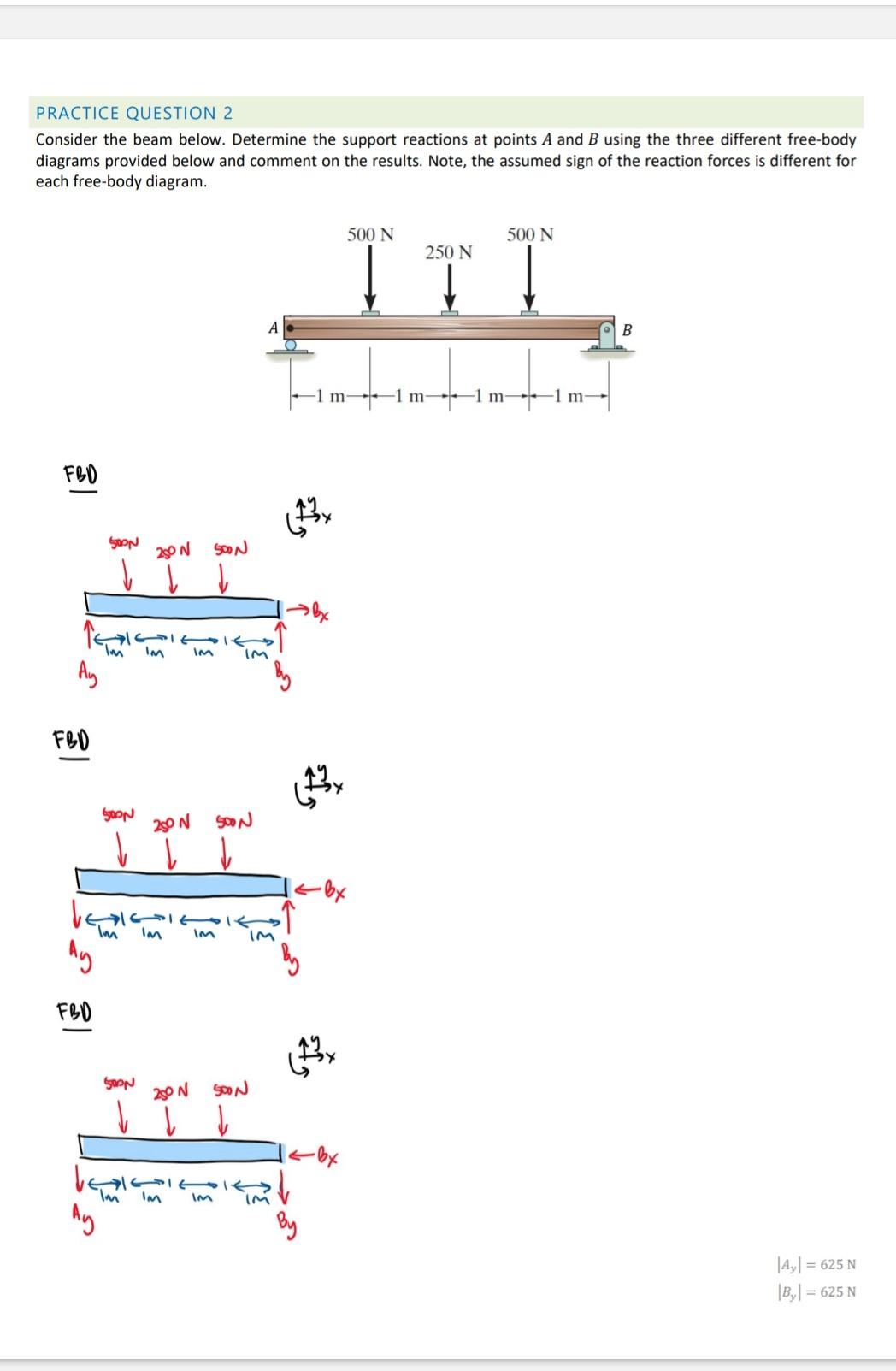 Solved Consider the beam below. Determine the support | Chegg.com
