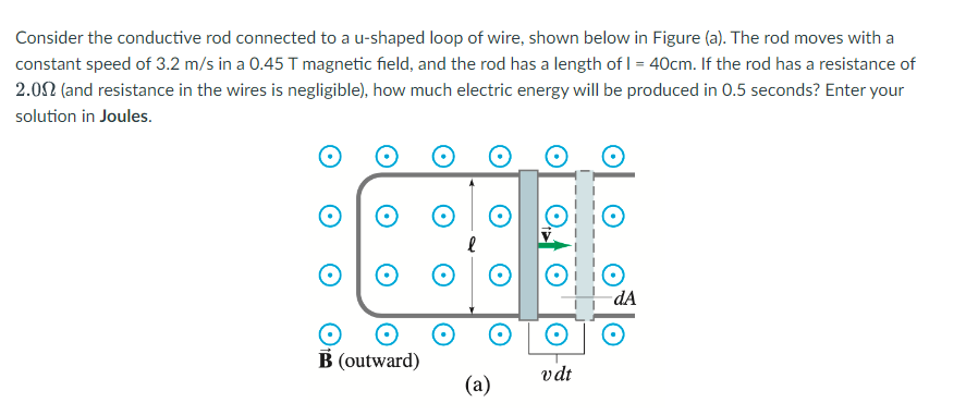 Solved Consider the conductive rod connected to a u-shaped | Chegg.com