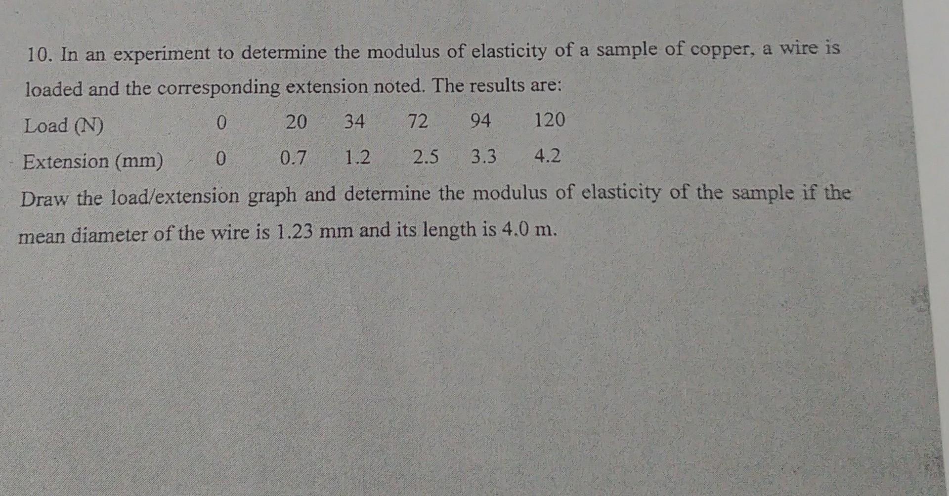 Solved 10. In an experiment to determine the modulus of | Chegg.com
