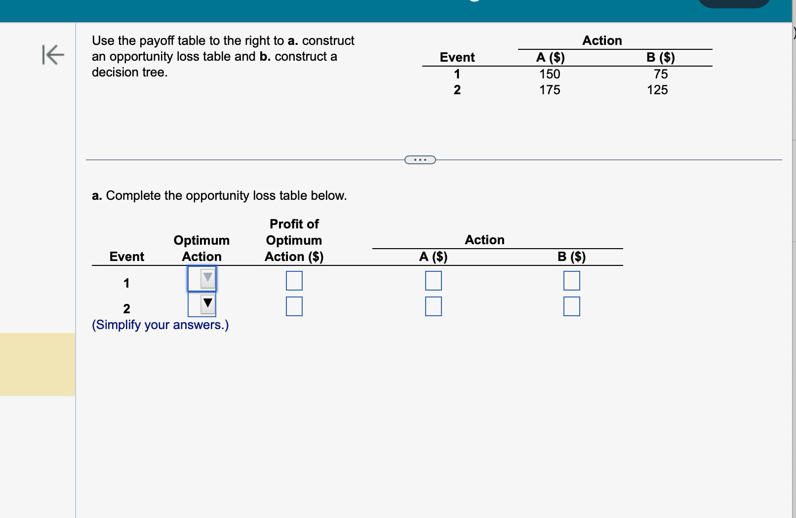 Solved Use the payoff table to the right to a. ﻿construct an | Chegg.com