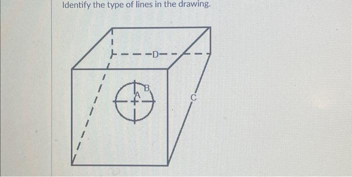 Solved Identify the type of lines in the drawing. A | Chegg.com