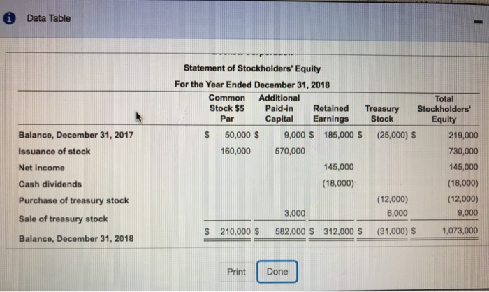 Solved Homework: Chapter 10 exercises Score: 0 of 10 pts 7 | Chegg.com