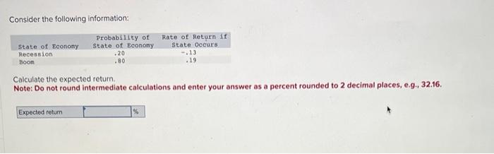 Solved Consider the following information: Calculate the | Chegg.com