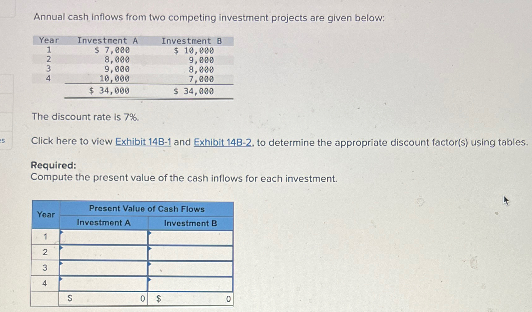 Solved Annual cash inflows from two competing investment | Chegg.com