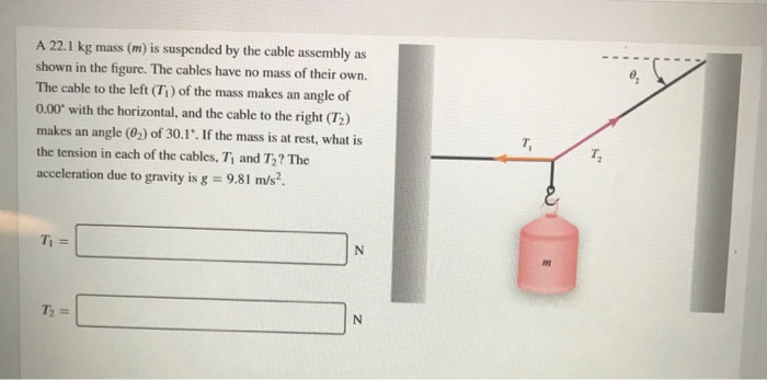 Solved Two Forces Act On An Object The First Force Has A