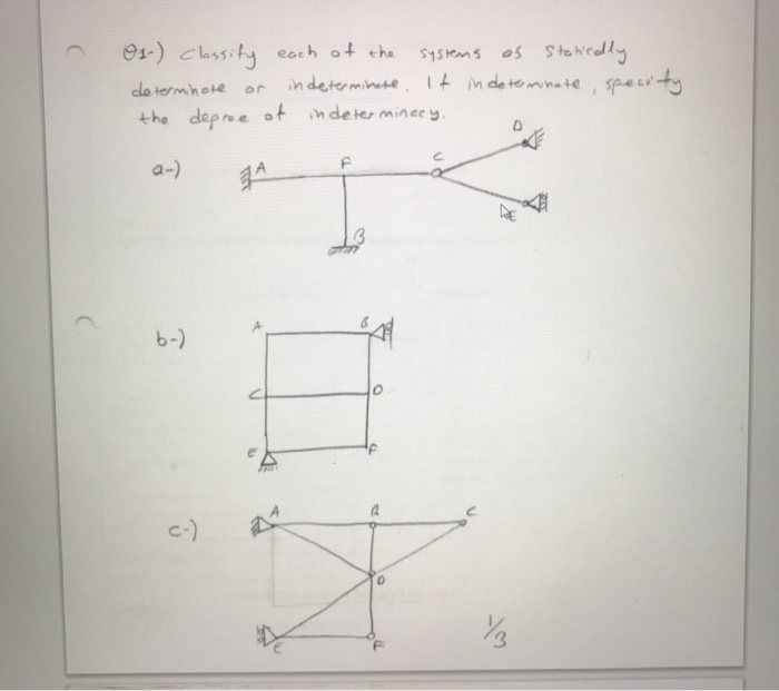 Solved Os) classify each of the systems as statically | Chegg.com