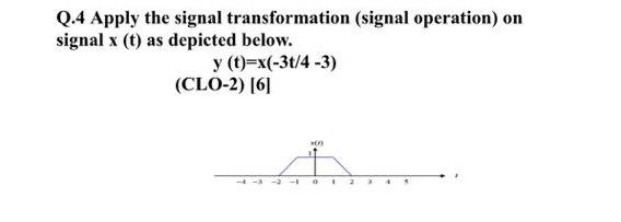 Solved Q.4 Apply the signal transformation (signal | Chegg.com
