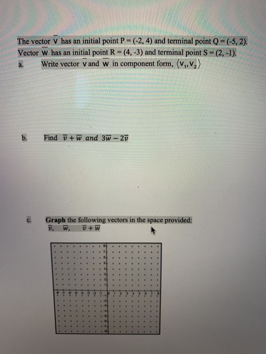 Solved The vector V has an initial point P = (-2, 4) and | Chegg.com