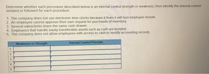 Solved Determine whether each procedure described below is | Chegg.com