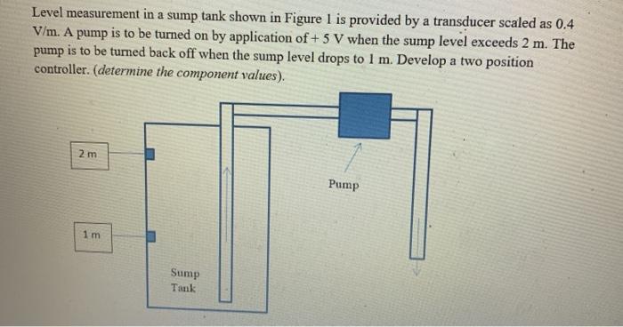 Solved Level measurement in a sump tank shown in Figure 1 is | Chegg.com