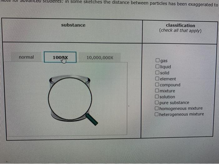 Solved Classify the substance shown in the sketch below. You | Chegg.com
