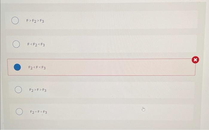 Solved You have three carts connected by strings, as shown | Chegg.com
