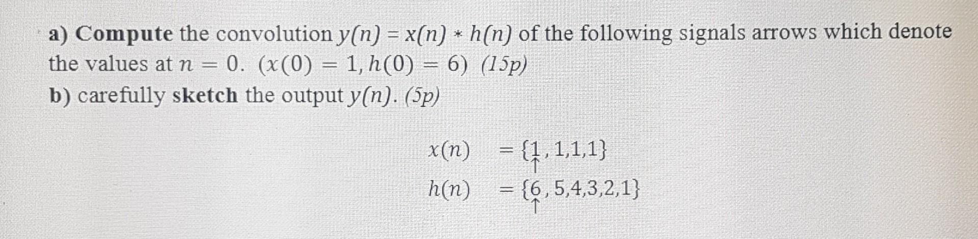 Solved a) Compute the convolution y(n)=x(n)∗h(n) of the | Chegg.com