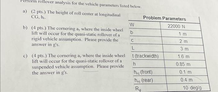 Solved Perform rollover analysis for the vehicle parameters | Chegg.com