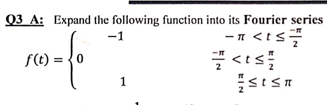 Solved Q3 ﻿A: Expand the following function into its Fourier | Chegg.com