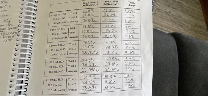 Solved (Part C continued) XPERIMENT 25 (continued) NAME | Chegg.com