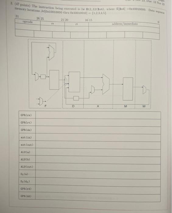 Solved memary locations M[0×10010000 thru | Chegg.com