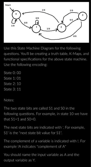 Solved Use this State Machine Diagram for the following | Chegg.com