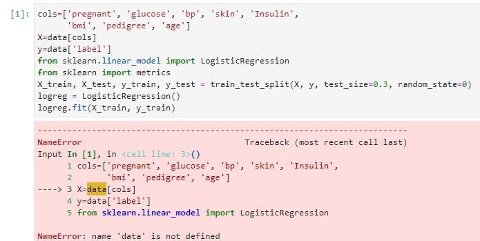 Solved 2]: \# Inport the dataset: data = pd.read_csv( | Chegg.com