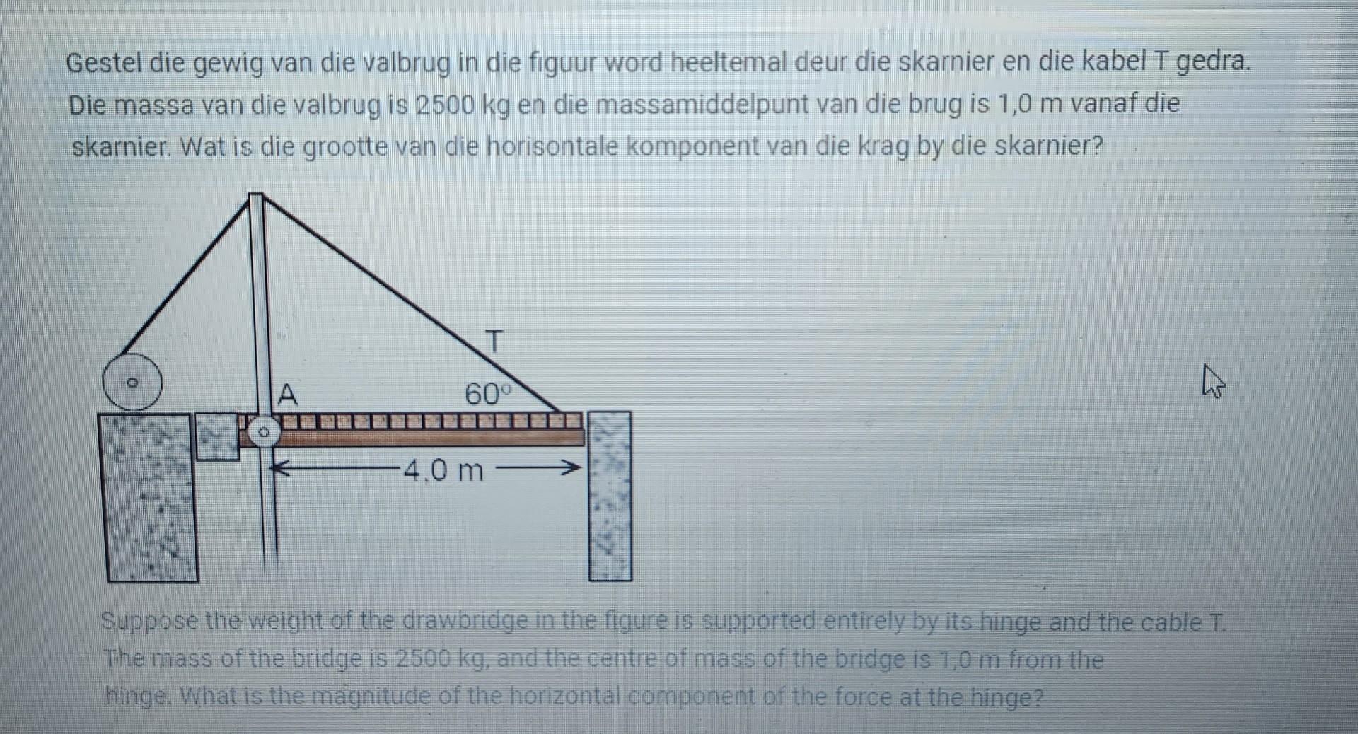 Solved Gestel die gewig van die valbrug in die figuur word | Chegg.com