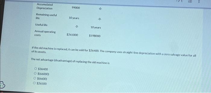Solved Oriole Company is contemplating the replacement of an | Chegg.com