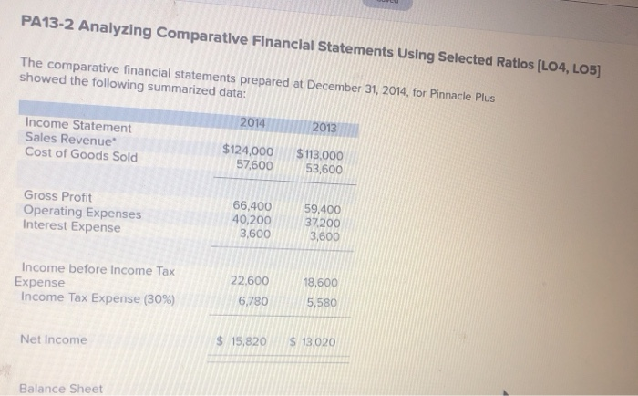 Solved PA13-2 Analyzing Comparative Financial Statements | Chegg.com