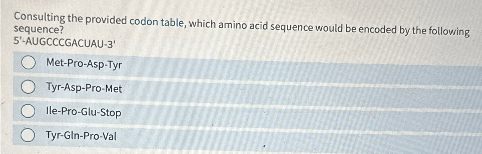 Solved Consulting the provided codon table, which amino acid | Chegg.com