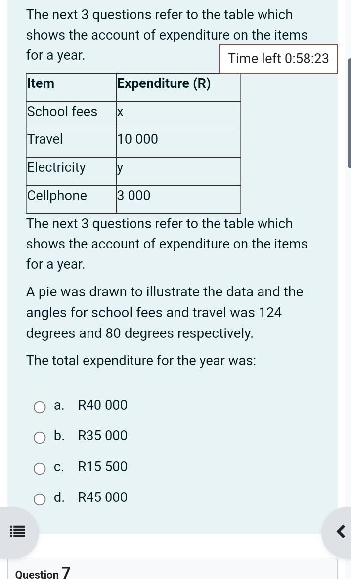 Solved The next 3 questions refer to the table which shows | Chegg.com
