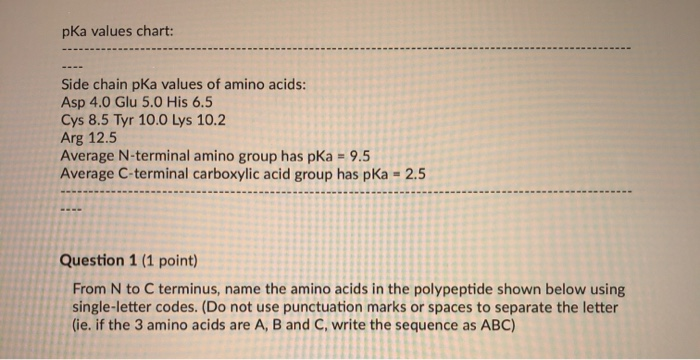 Solved pka values chart: Side chain pka values of amino | Chegg.com