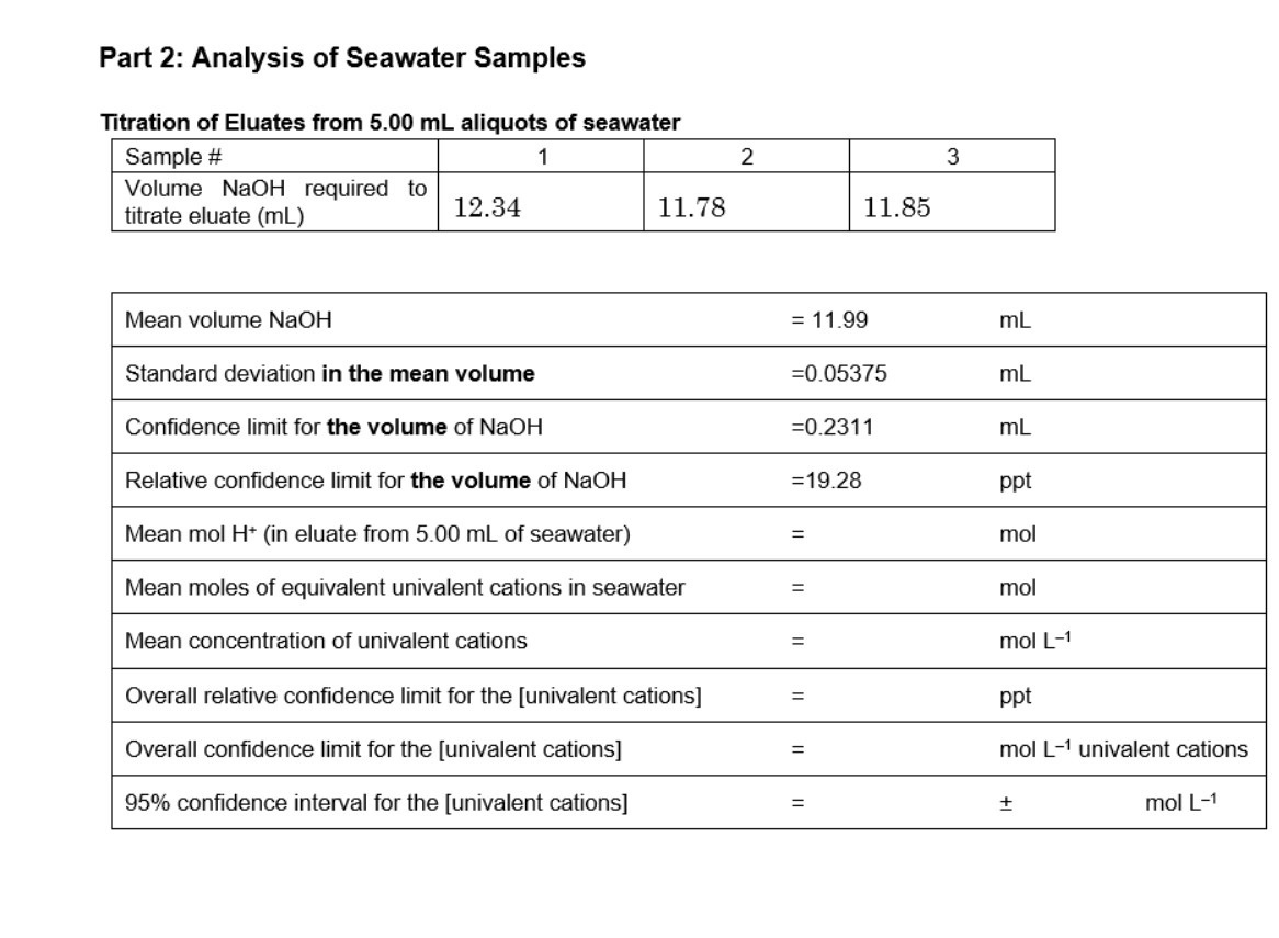 Solved Part 2: Analysis of Seawater SamplesTitration of | Chegg.com