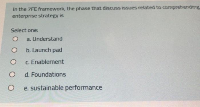 Solved In the 7FE framework, the phase which is a | Chegg.com