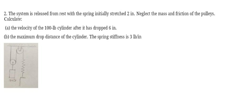 Solved The system is released from rest with the spring | Chegg.com