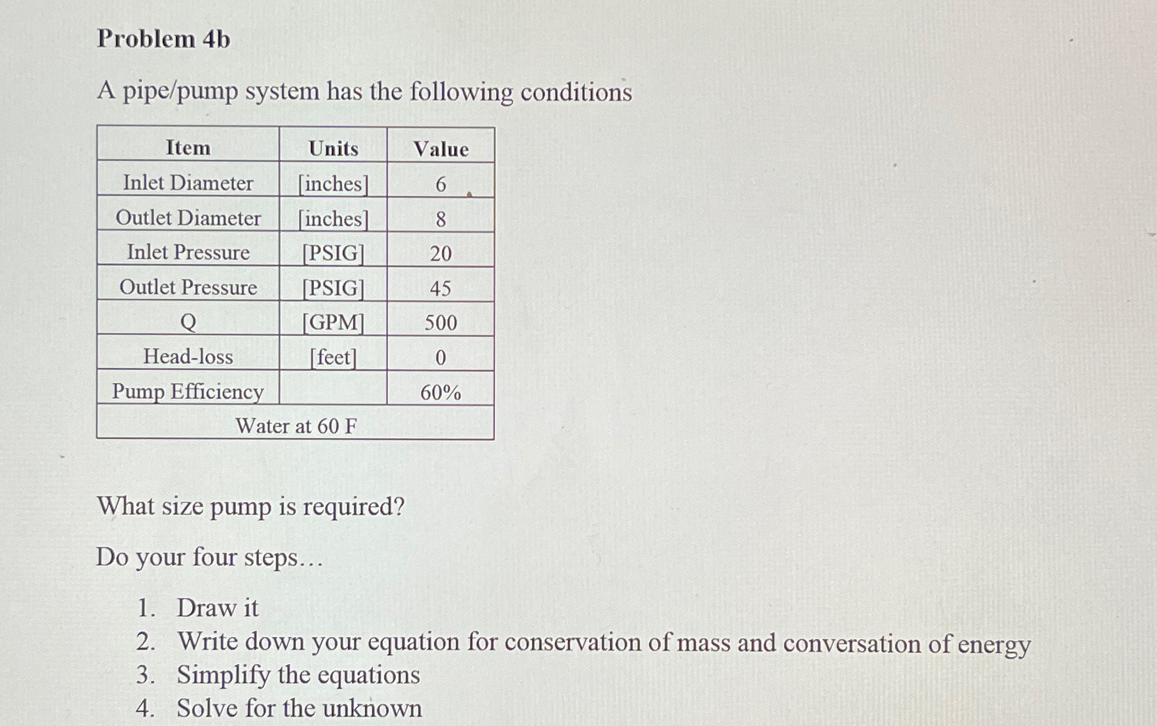 Solved Problem 4bA pipe/pump system has the following | Chegg.com