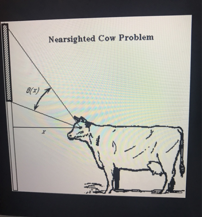 Solved (1 point) The Nearsighted Cow Problem: A Calculus | Chegg.com