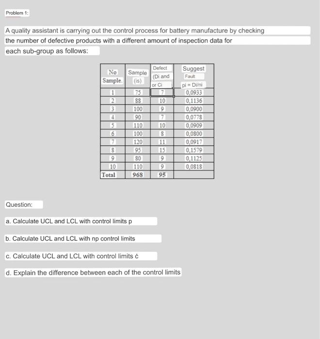 Solved Please calculate manually, using diagrams. And | Chegg.com