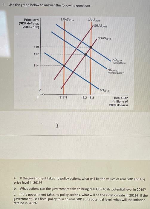 Solved 4. Use the graph below to answer the following | Chegg.com