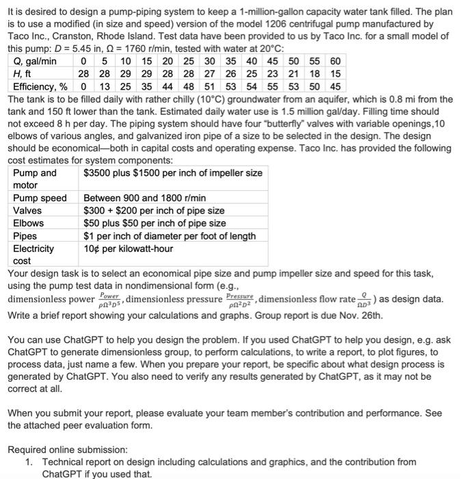 Solved It is desired to design a pump-piping system to keep | Chegg.com