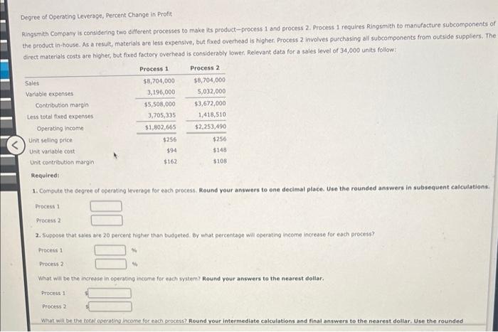 Solved Degree of Operating Leverage, Percent Change in | Chegg.com
