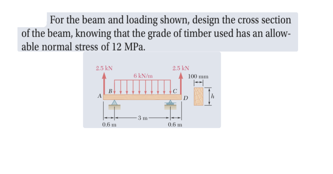 Solved For the beam and loading shown, design the cross | Chegg.com
