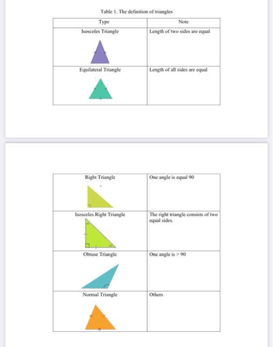 Solved Problem 1. Write a Matlab seript | Chegg.com Solved Problem 1. Write a Matlab seript | Chegg.com
