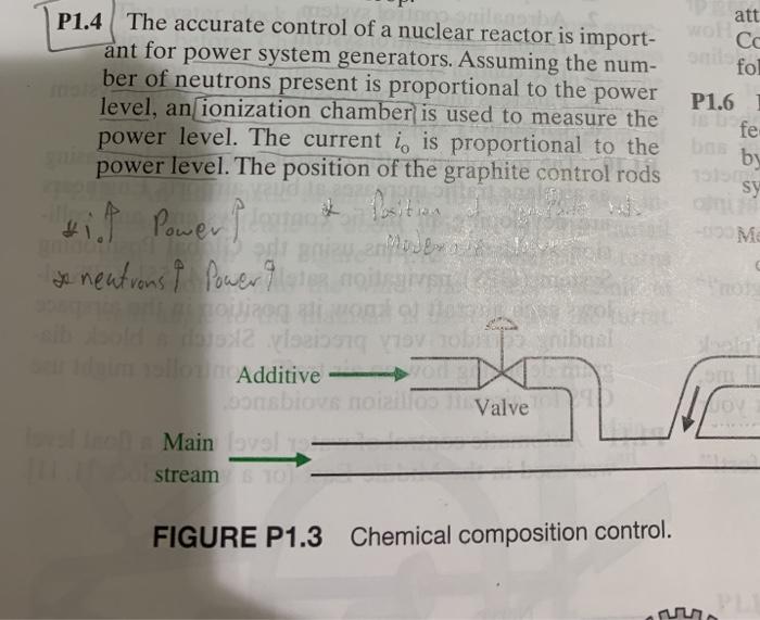 Solved att Сс fo P1.4 The accurate control of a nuclear | Chegg.com