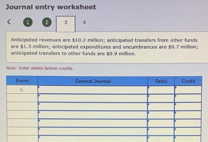 Solved Prepare budgetary entries, using general ledger | Chegg.com