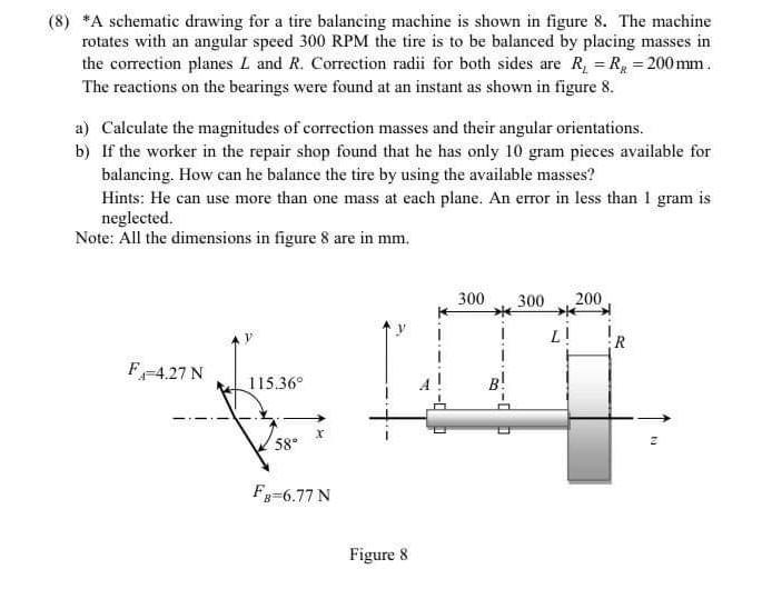 Solved (8) *A schematic drawing for a tire balancing machine | Chegg.com