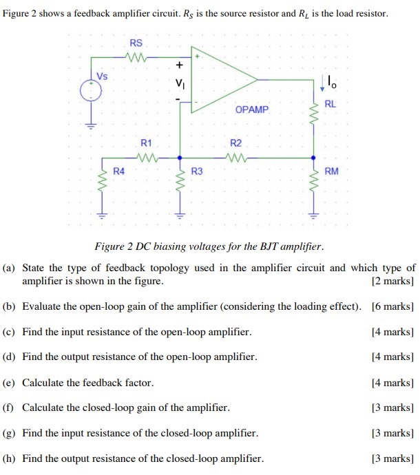 Solved Figure 2 shows a feedback amplifier circuit. Rs is | Chegg.com
