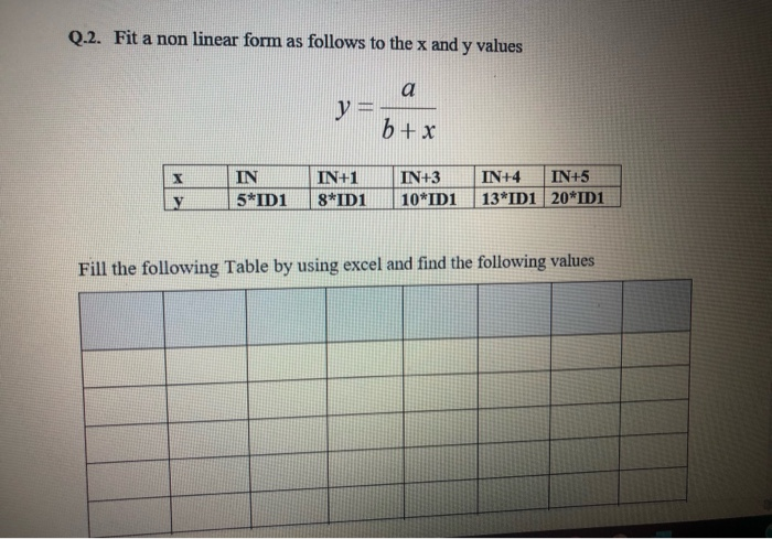 Solved Q.2. Fit a non linear form as follows to the x and y | Chegg.com