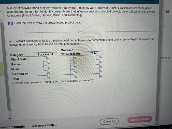 Solved A categorical variable has three categories, with the | Chegg.com