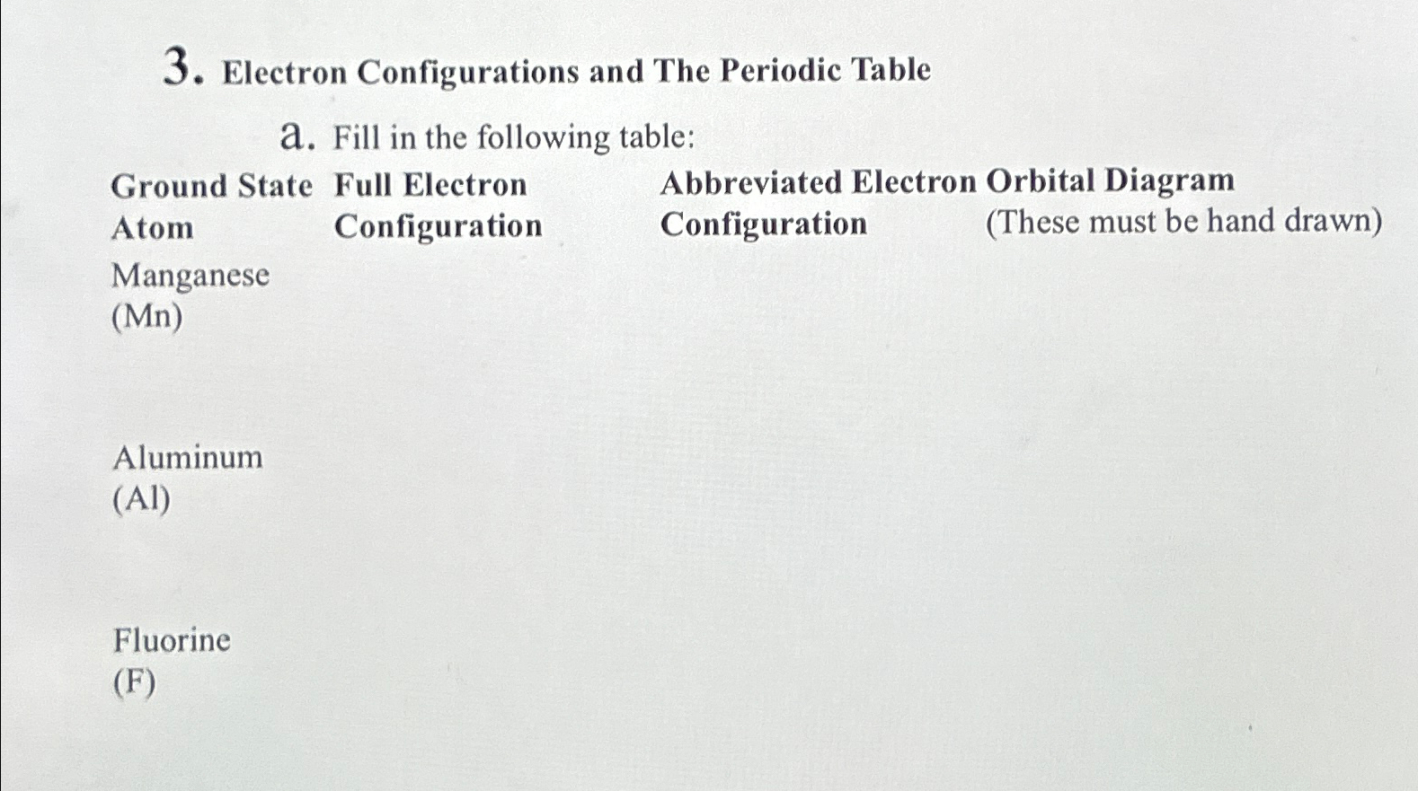 Electron Configurations and The Periodic Tablea. | Chegg.com
